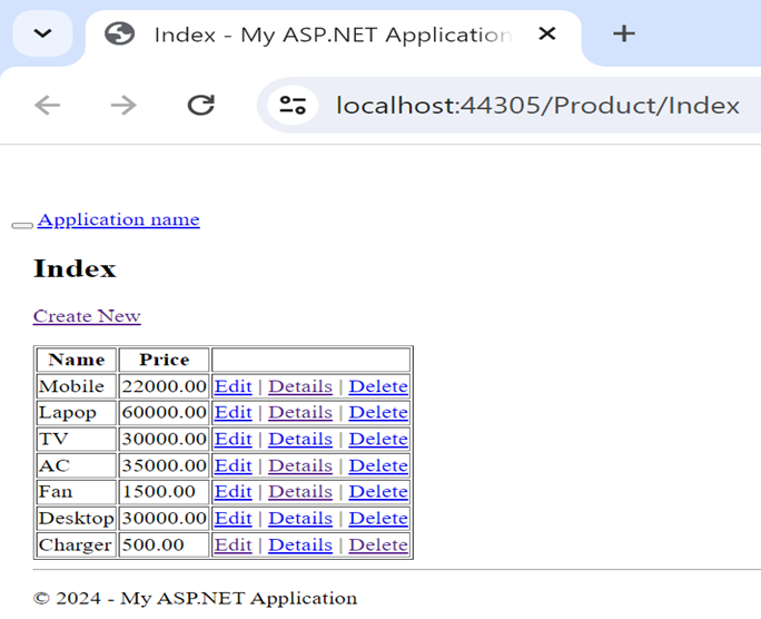 Chittaranjan Saha | Full Stack Developer